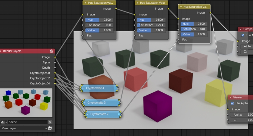 Cryptomatte in Blender 2.8 and 2.93, a revolution [ENG]
